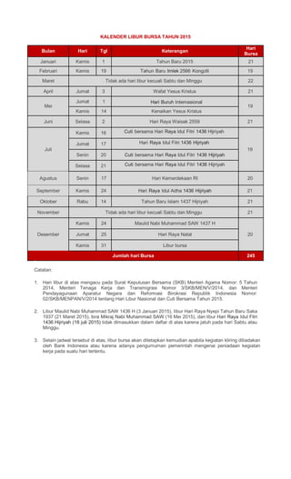 Jadwal libur bei 2015 | PDF