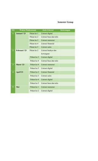 Contoh format Jadwal Literasi sekolah.doc