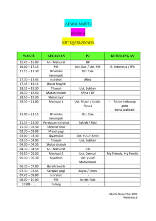 Jadwal mabit | DOCX