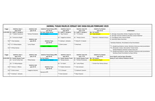 Jadwal Tugas Majelis GKI Darmo Satelitbulan FEBRUARI'25.pdf