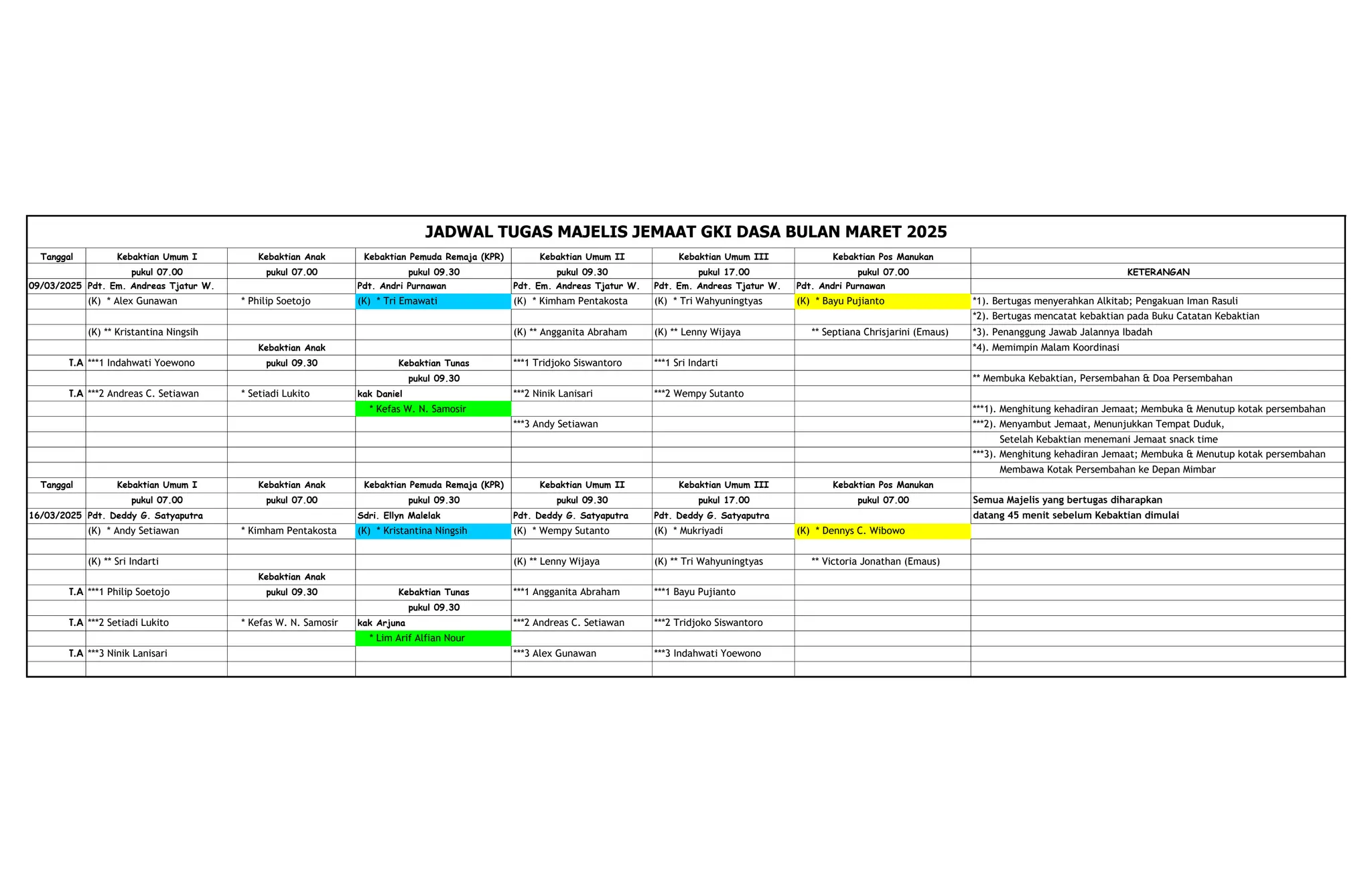 Jadwal Tugas Majelis GKI Darmo Satelit bulan MARET'25.pdf