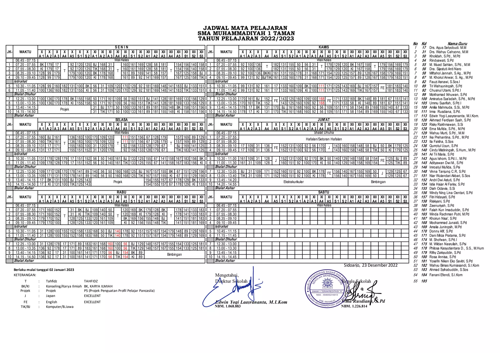 Jadwal Mapel Per 13 Februari 2023.pdf