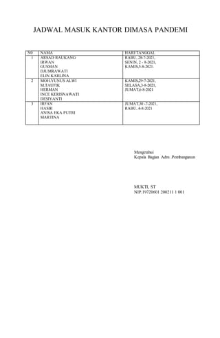 Jadwal masuk kantor dimasa pandemi | DOCX