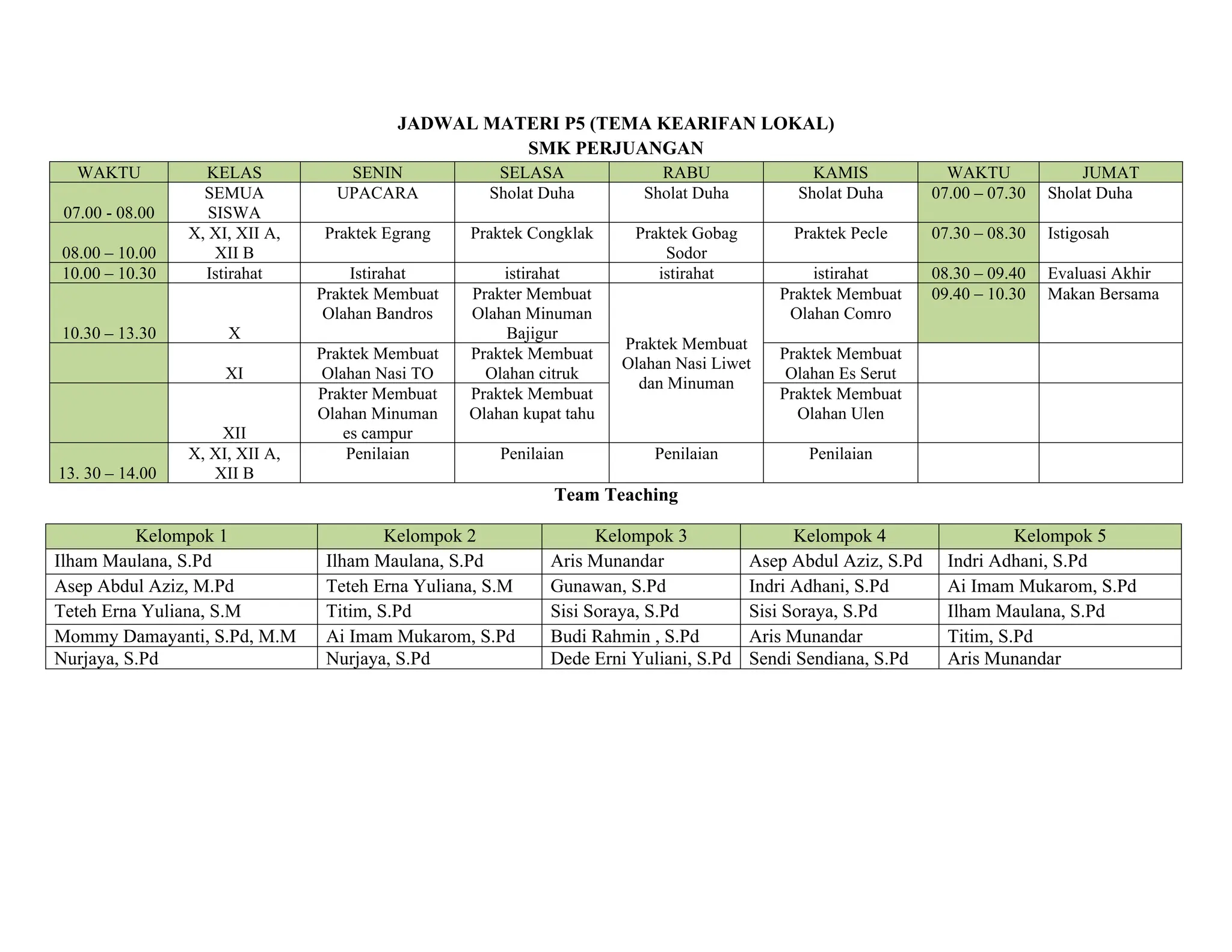 jadwal p5 smk perjuangan kota tsikmalaya | DOCX