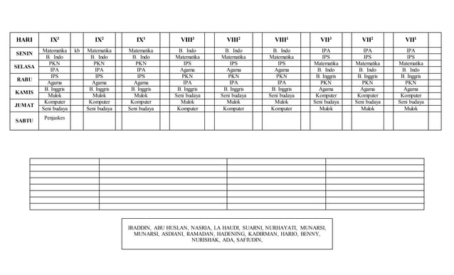 Jadwal mit smp 1 wakorsel | DOCX