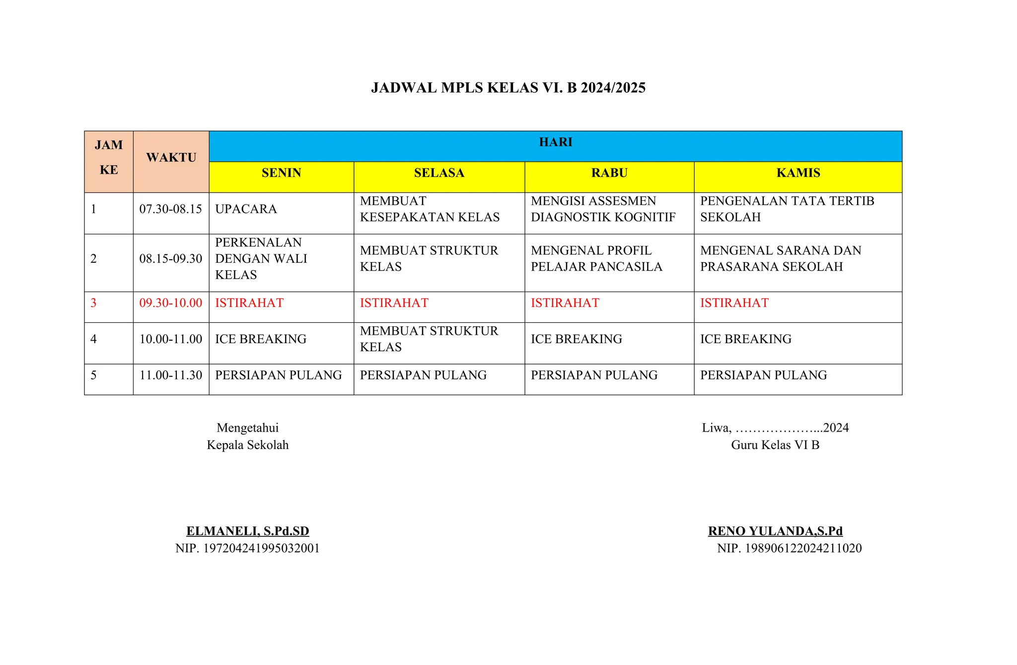 JADWAL MPLS kelas VI 2024 2025 sdn 2 liwa | DOCX