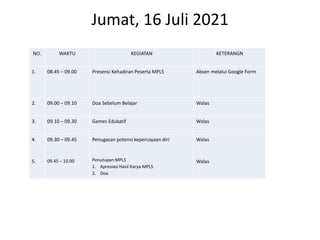 JADWAL MPLS TK PERINTIS 1 2021 (2).pptx