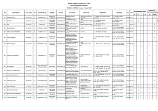 Jadwal Operasi di rumah sakit di bandung.pdf