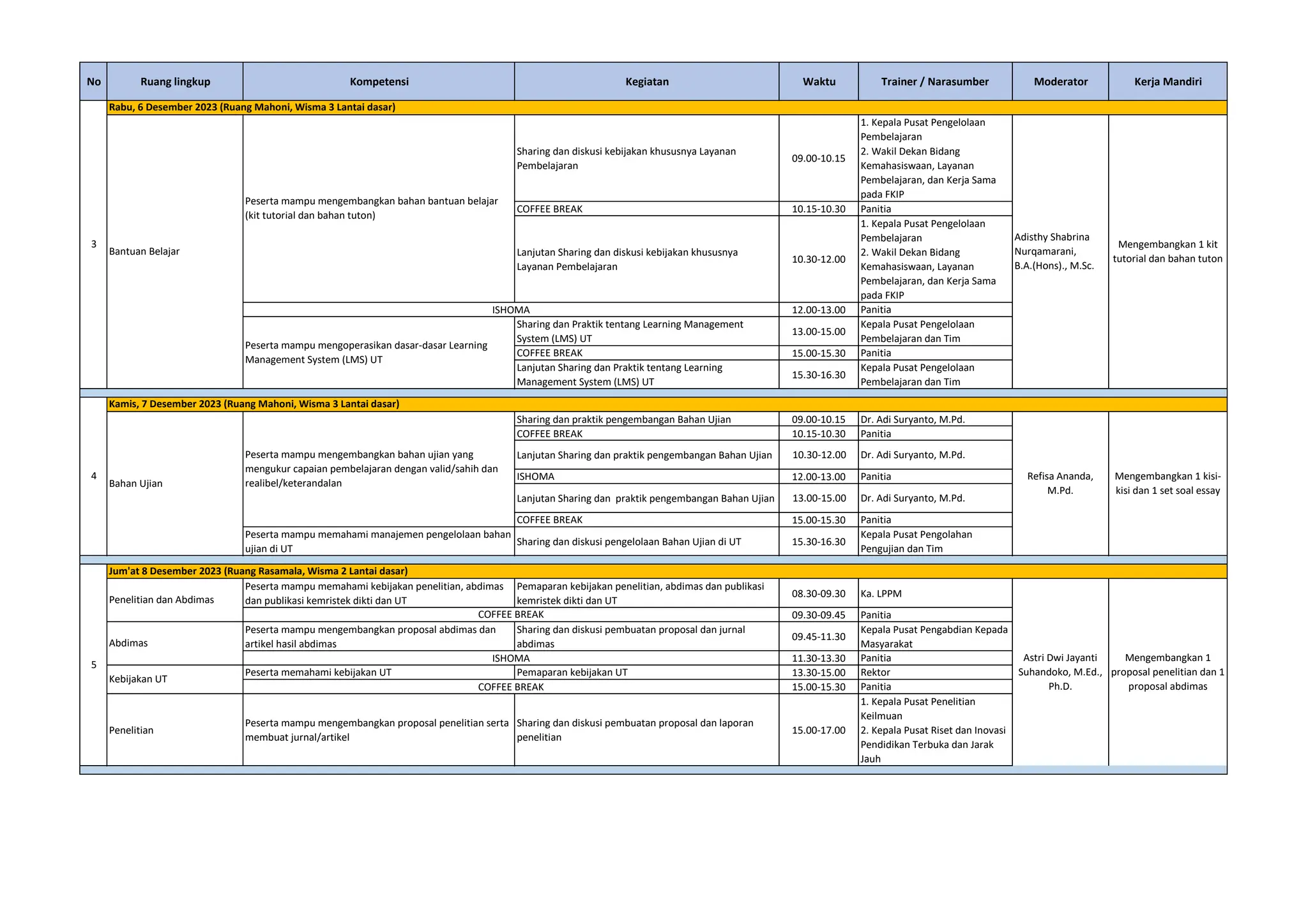 Jadwal Orientasi Kerja Dosen PPPK dan Dosen Pindahan_rev.pdf