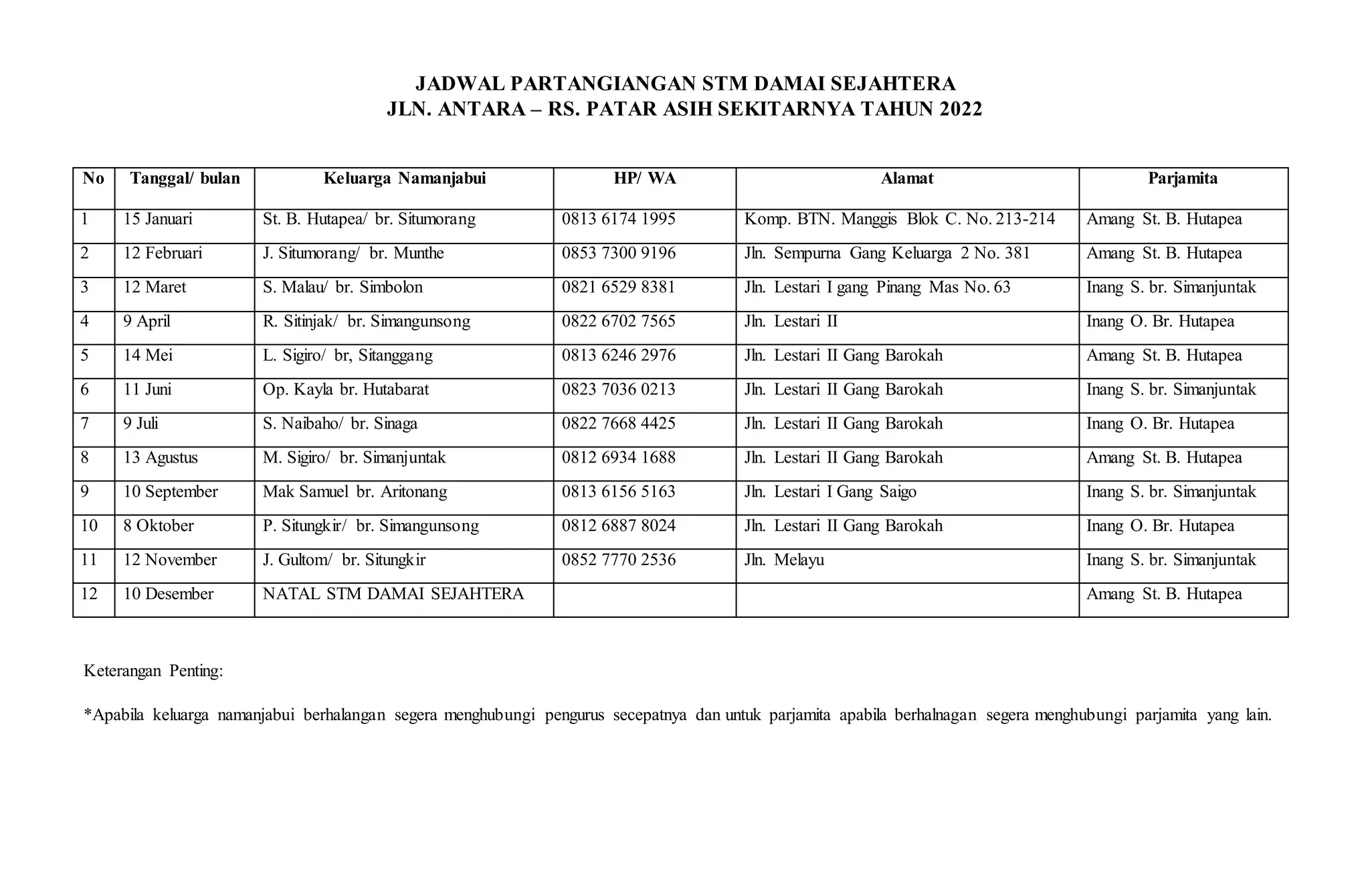 Jadwal Partamiangan.docx