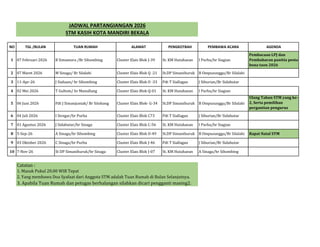Jadwal Partangiangan STM Kasih 2026 New.pdf