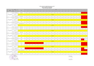 Jadwal PAS Ganjil 22-23.pdf