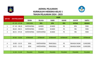 Jadwal Pelajaranku untuk rekomendasi pe | DOCX