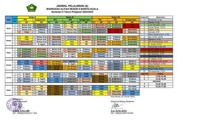 Jadwal Pelajaran A (2023).pdf