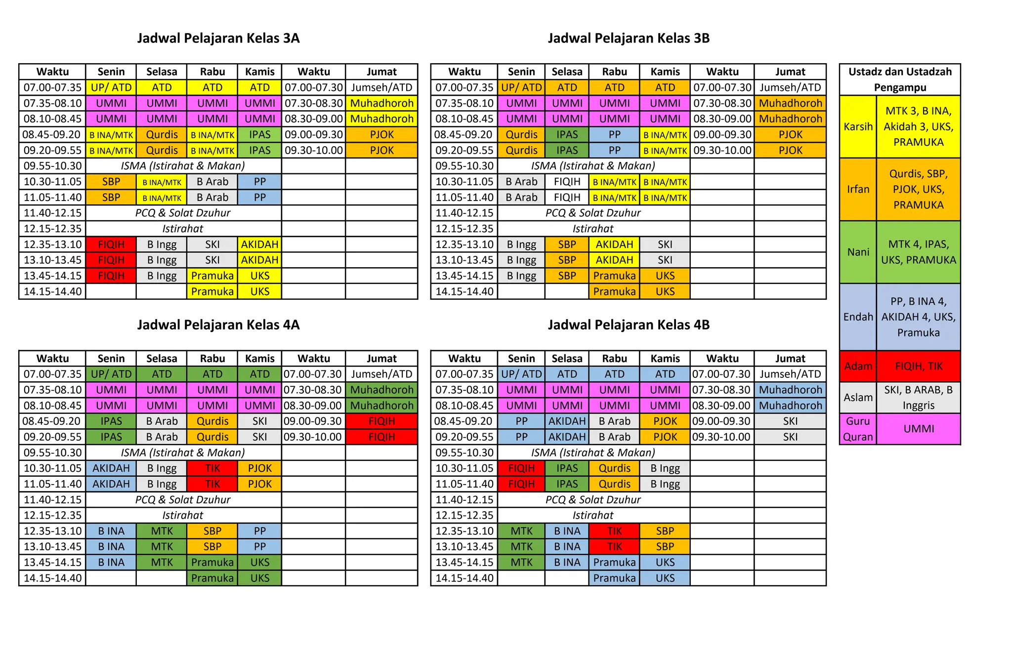 Jadwal Pelajaran Fase B Menjelang AAT.pdf