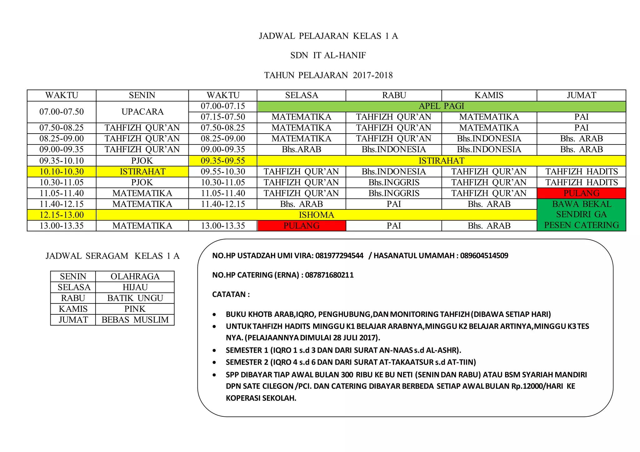 Jadwal pelajaran kelas 1 a | PPT