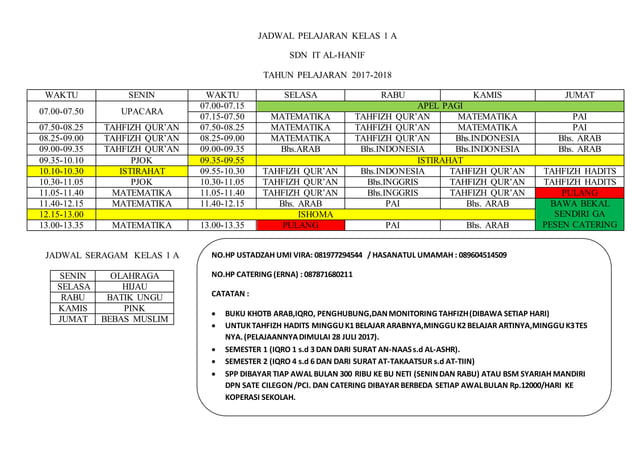 Jadwal pelajaran kelas 1 a | PPT