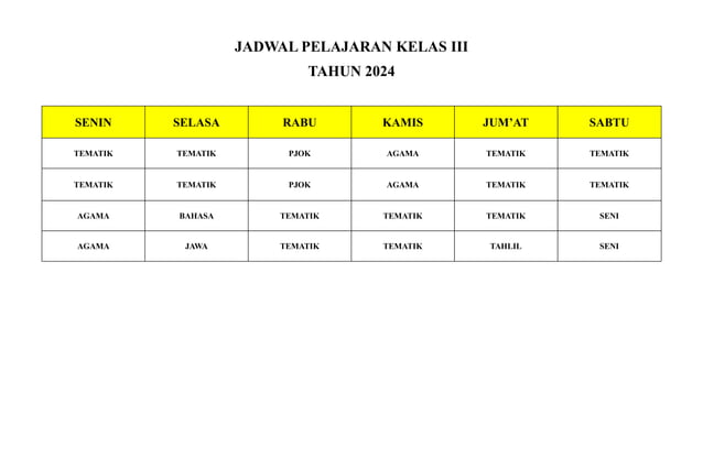 jadwal pelajaran kelas tiga sdn brangkal 1 | DOCX