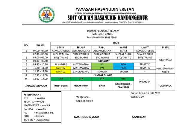 JADWAL PELAJARAN KELAS SD EDIT BARU.pdf