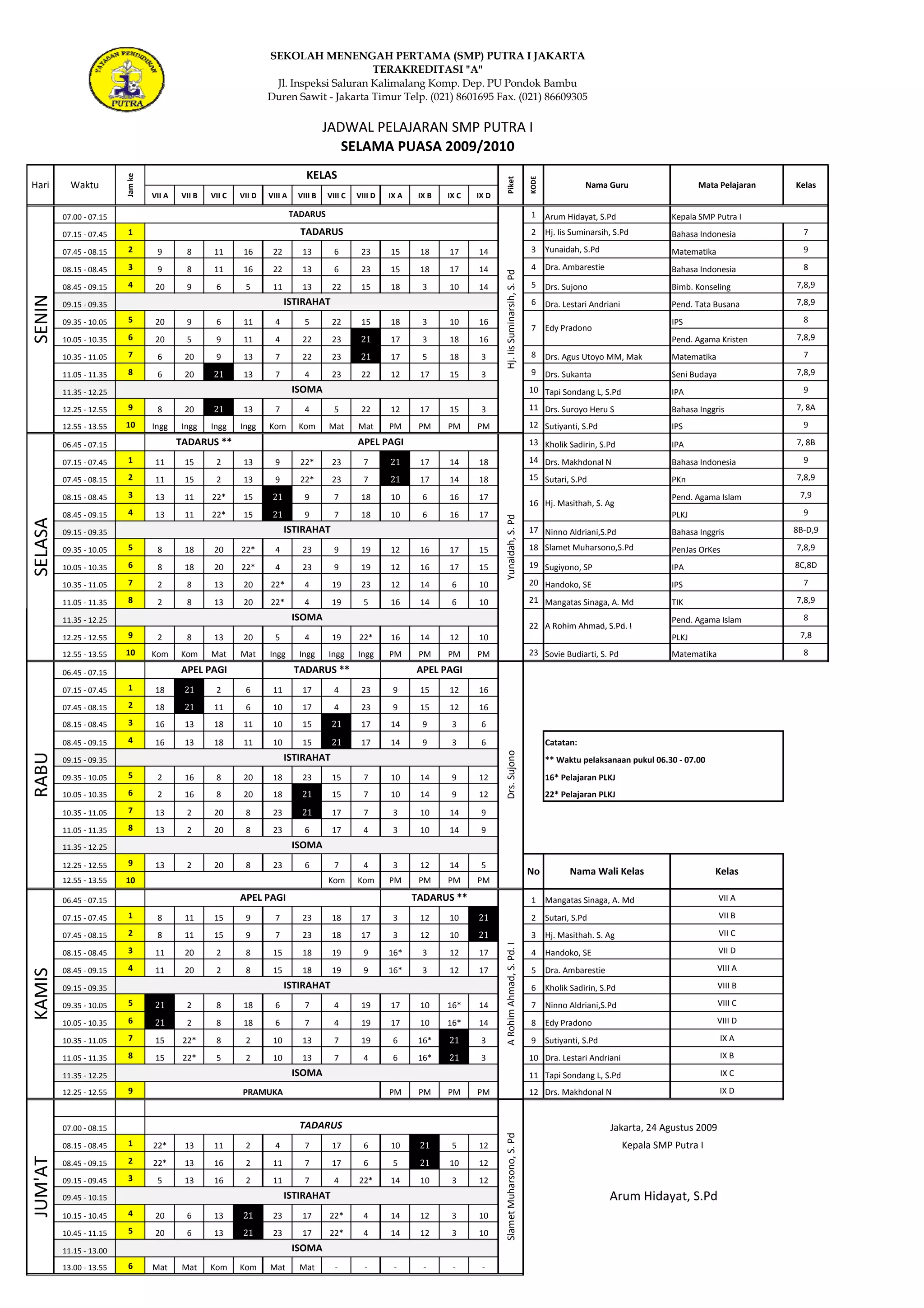 Jadwal Pelajaran Selama Puasa | PDF