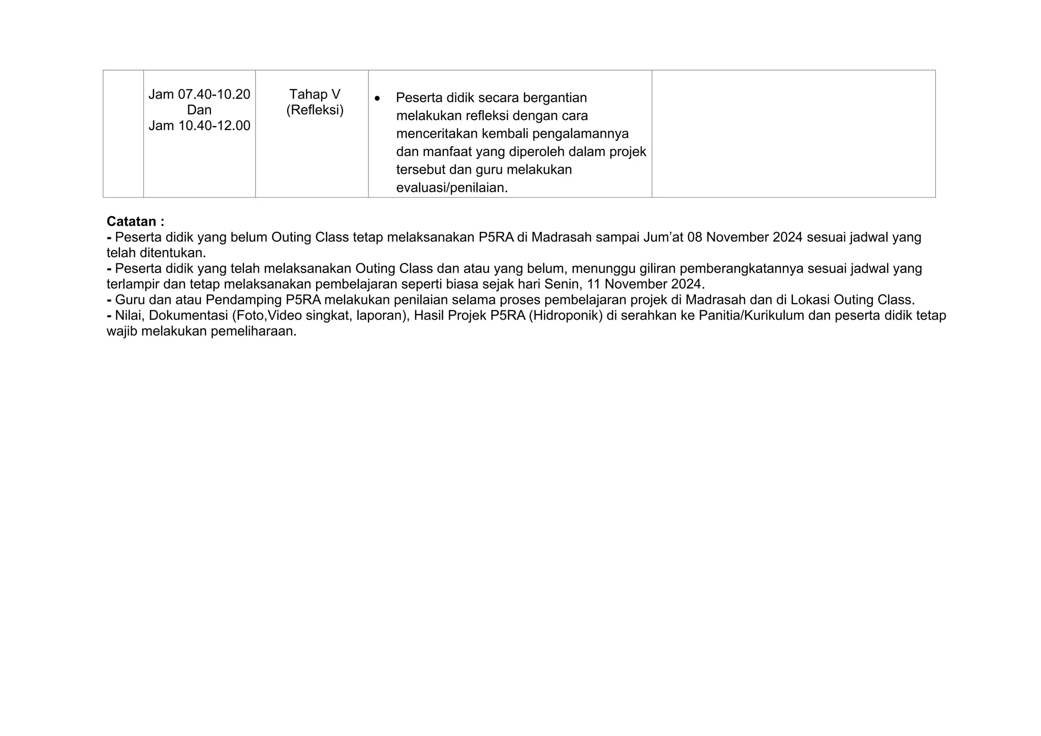 JADWAL PELAKSANAAN KEGIATAN P5RA KELAS IX.pdf