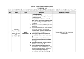 JADWAL PELAKSANAAN KEGIATAN P5RA KELAS IX.pdf