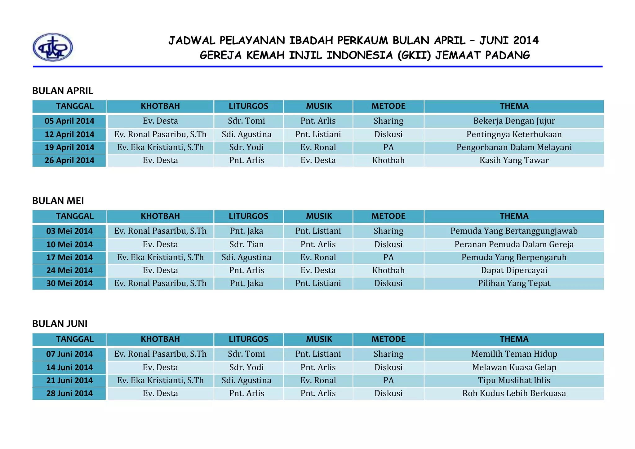 Jadwal pelayanan ibadah perkaum bulan januari | DOCX