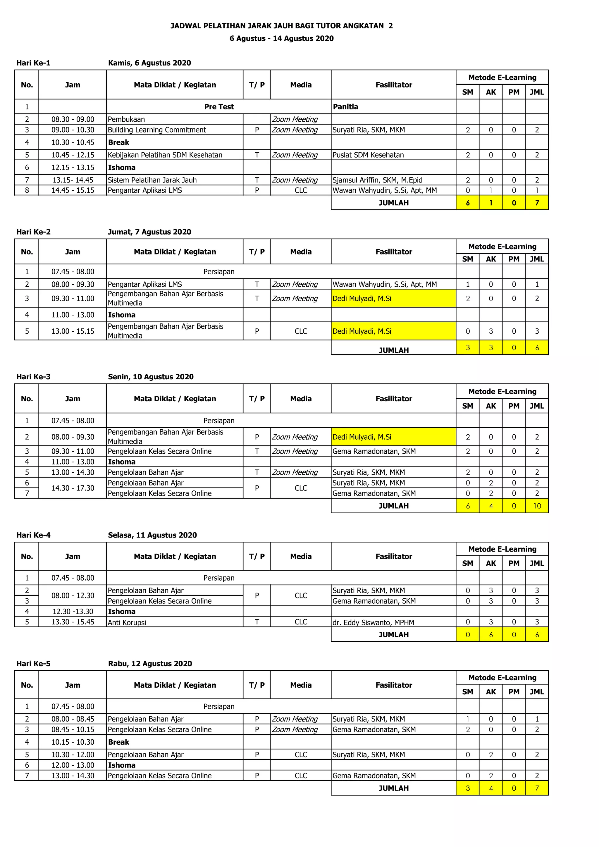 Jadwal Pel Tutor 2020 (2).pdf