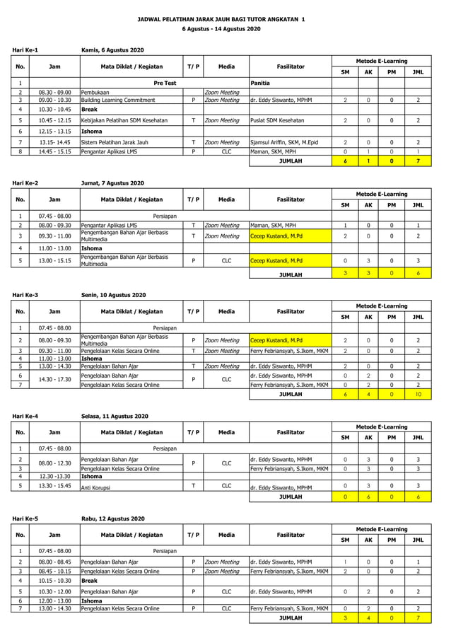 Jadwal Pel Tutor 2020 (2).pdf