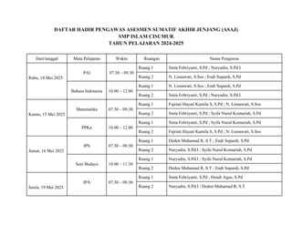 JADWAL PENGAWAS ASESMEN SUMATIF AKHIR JENJANG (ASAJ).docx