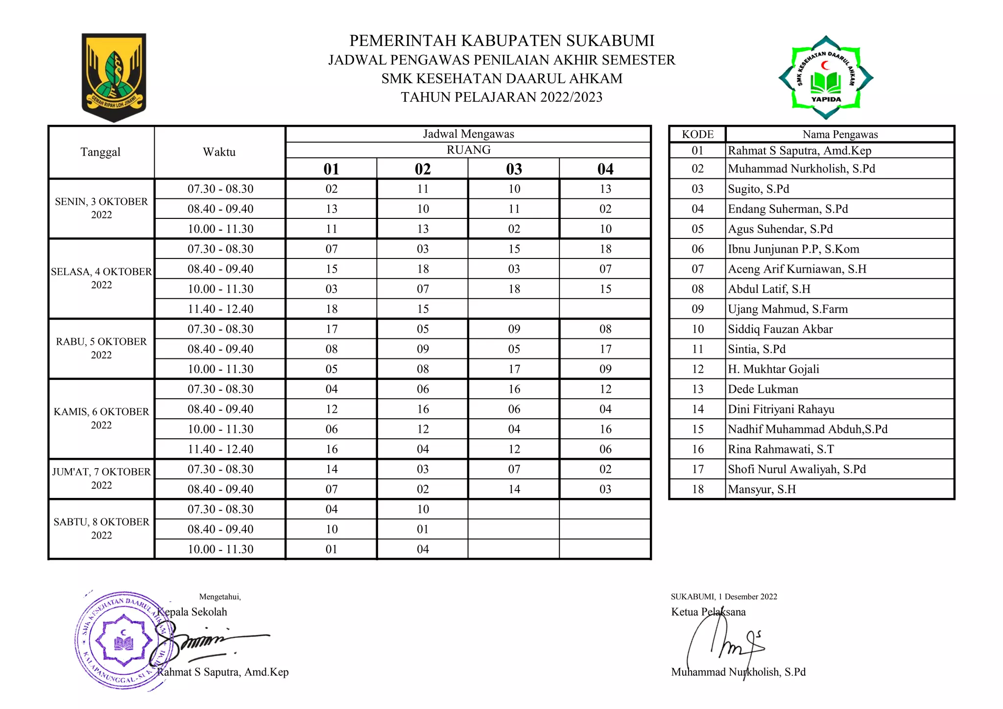 Jadwal Pengawas PAS SMK TA 2022-2023.pdf