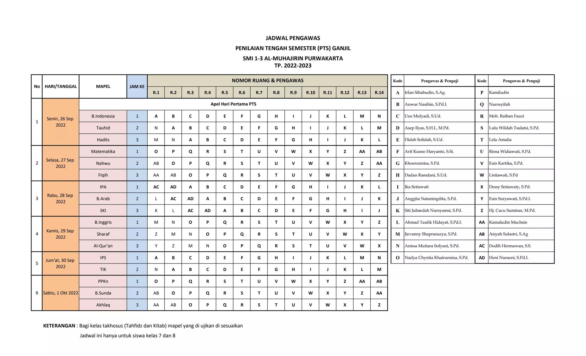 Jadwal Pengawas PTS Tulis.pdf