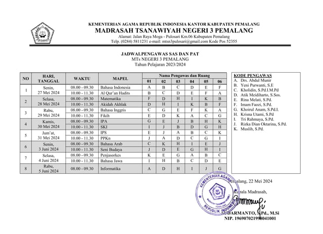 Jadwal Pengawas Revisi ASAS dan PAT Tahun Pelajaran 2023/2024.docx