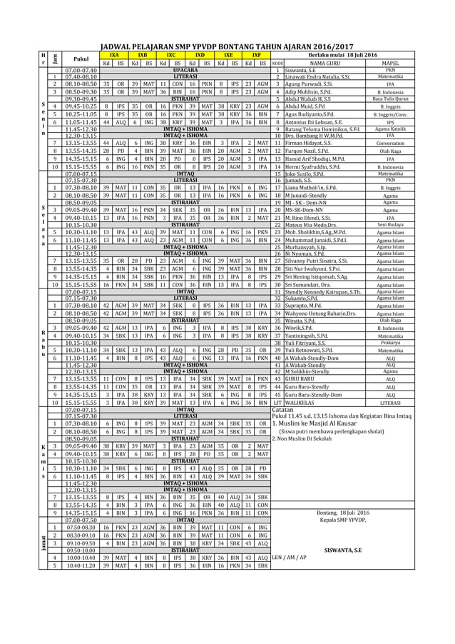 Jadwal per kelas9 | PDF