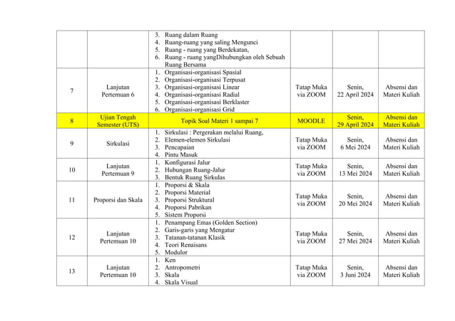 Jadwal Perkuliahan siswa kelas reguler malam | PPT