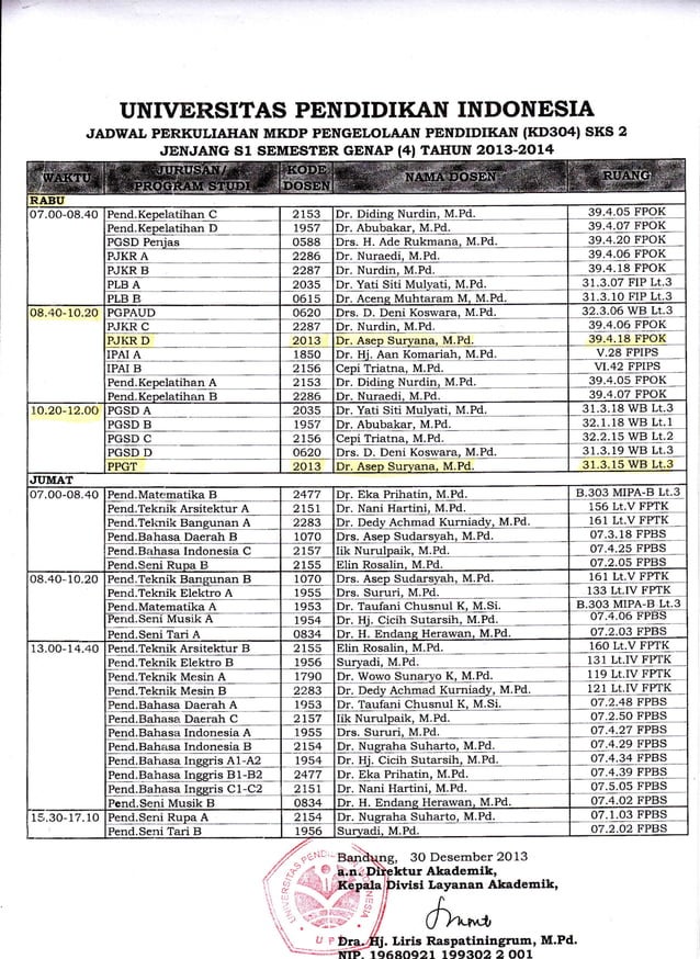 Jadwal perkuliahan mkdp lopend | PDF