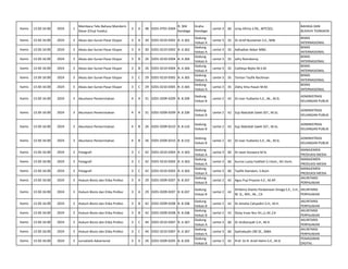 Jadwal Perkuliahan Semester Ganjil Tahun Akademik 2025_2026 per 16 ...