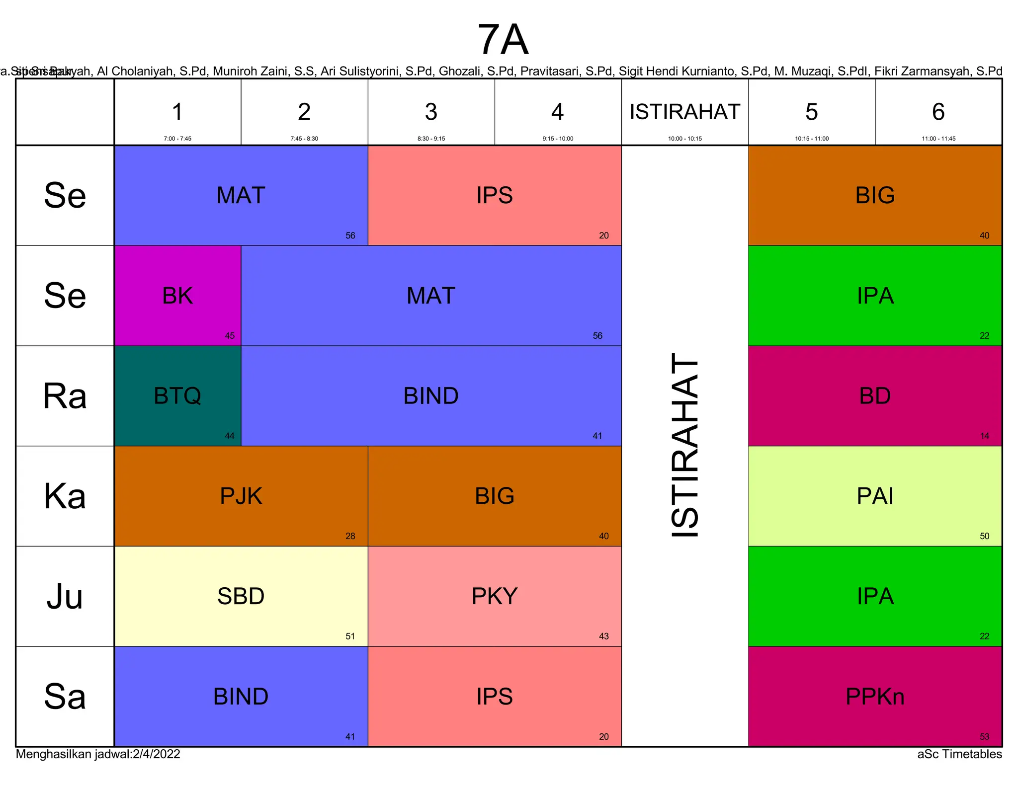 jadwal pesdik revisi pebruarijadwal pesdik revisi pebruari | PPT