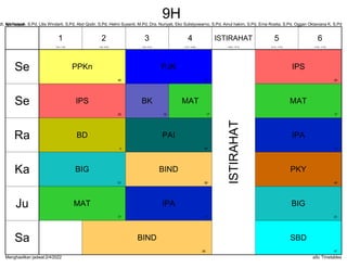 jadwal pesdik revisi pebruarijadwal pesdik revisi pebruari | PPT