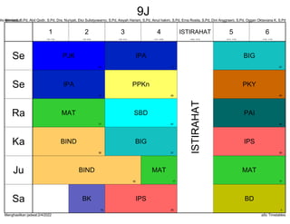 jadwal pesdik revisi pebruarijadwal pesdik revisi pebruari | PPT