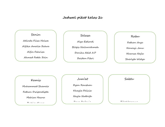 Jadwal piket kelas 2c gonor marak ponoro | DOCX