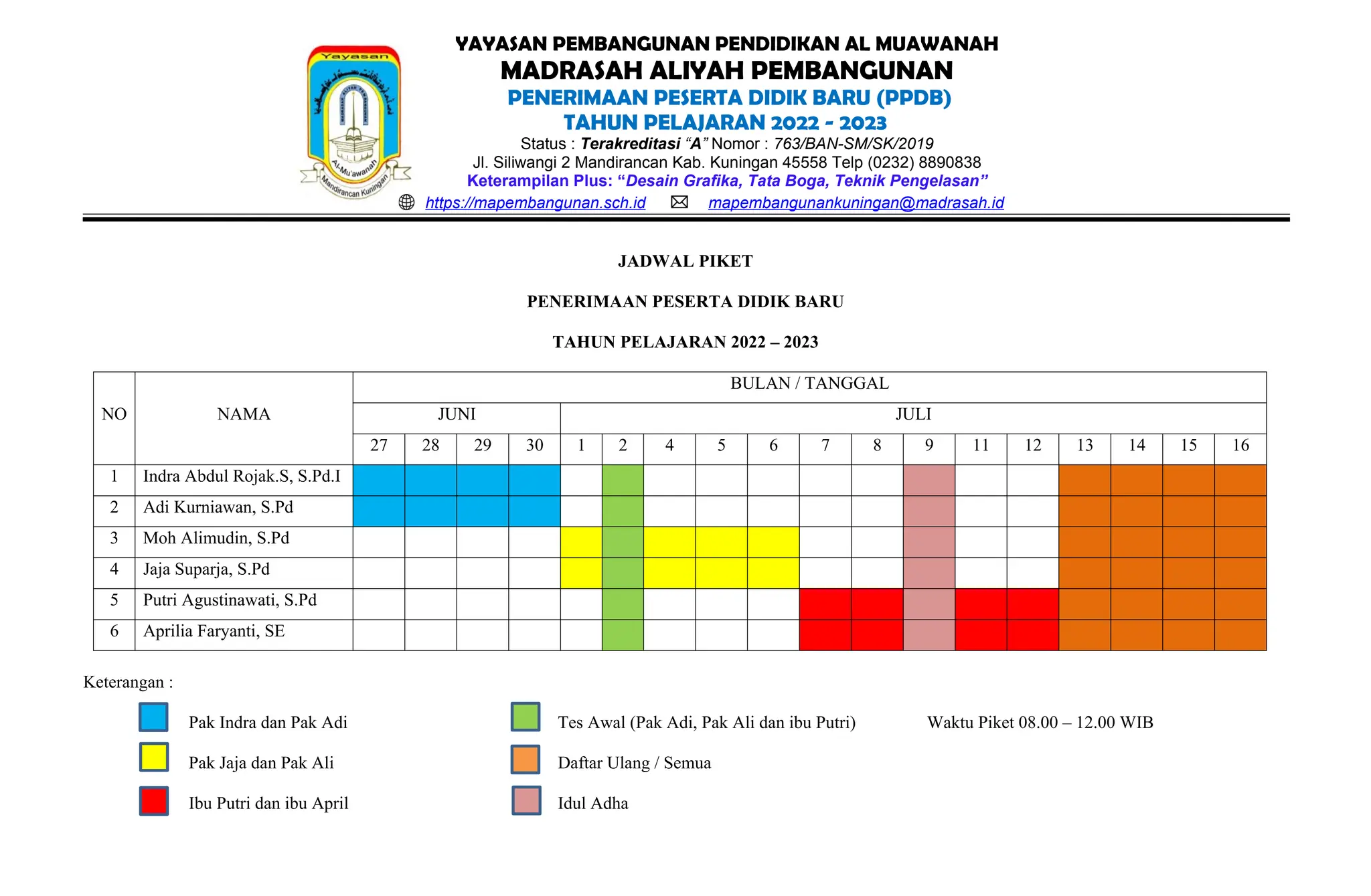 jadwal piket yang sangat terbaru pp pemb | PPT