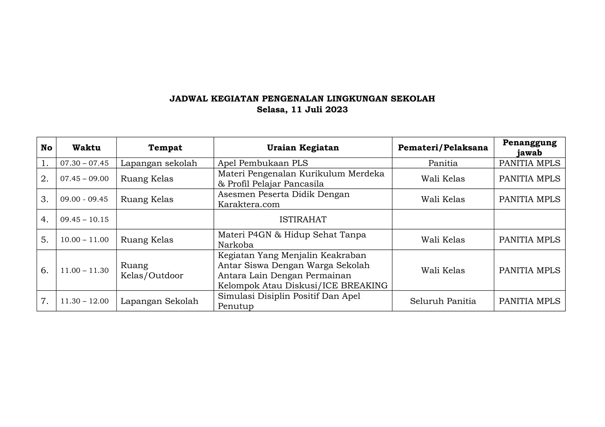 Jadwal Pls 7 Pdf
