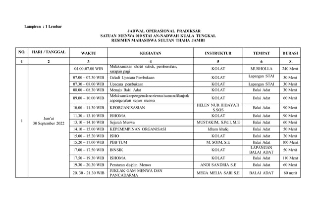 JADWAL PRADIK 2022.docx