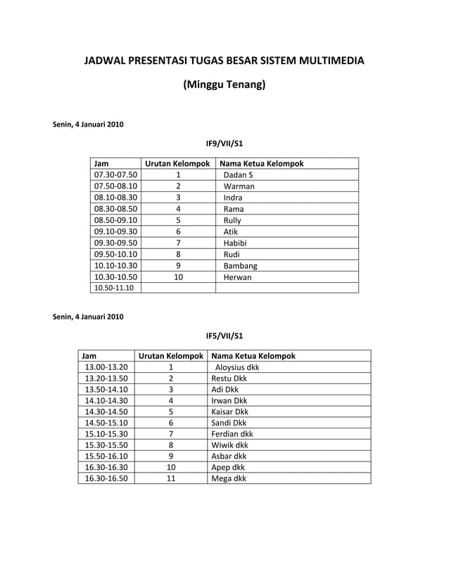 Jadwal Presentasi Tugas Besar Sistem Multimedia | PDF