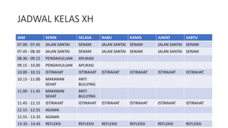 JADWAL PROJEK.pptx