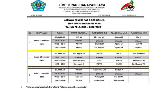 JADWAL REMIDI PAS GANJIL 2223.docx