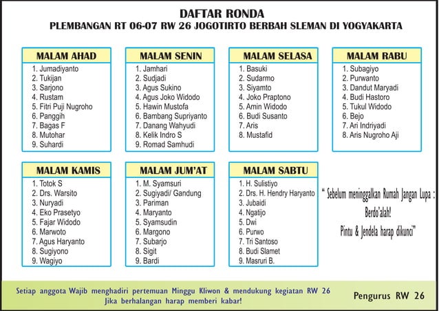 contoh Jadwal ronda