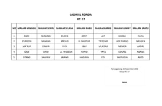 Jadwal ronda 17