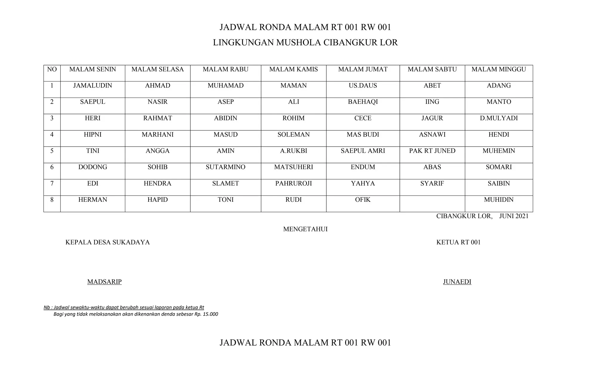 JADWAL RONDA MALAM RT 001 RW001.docx